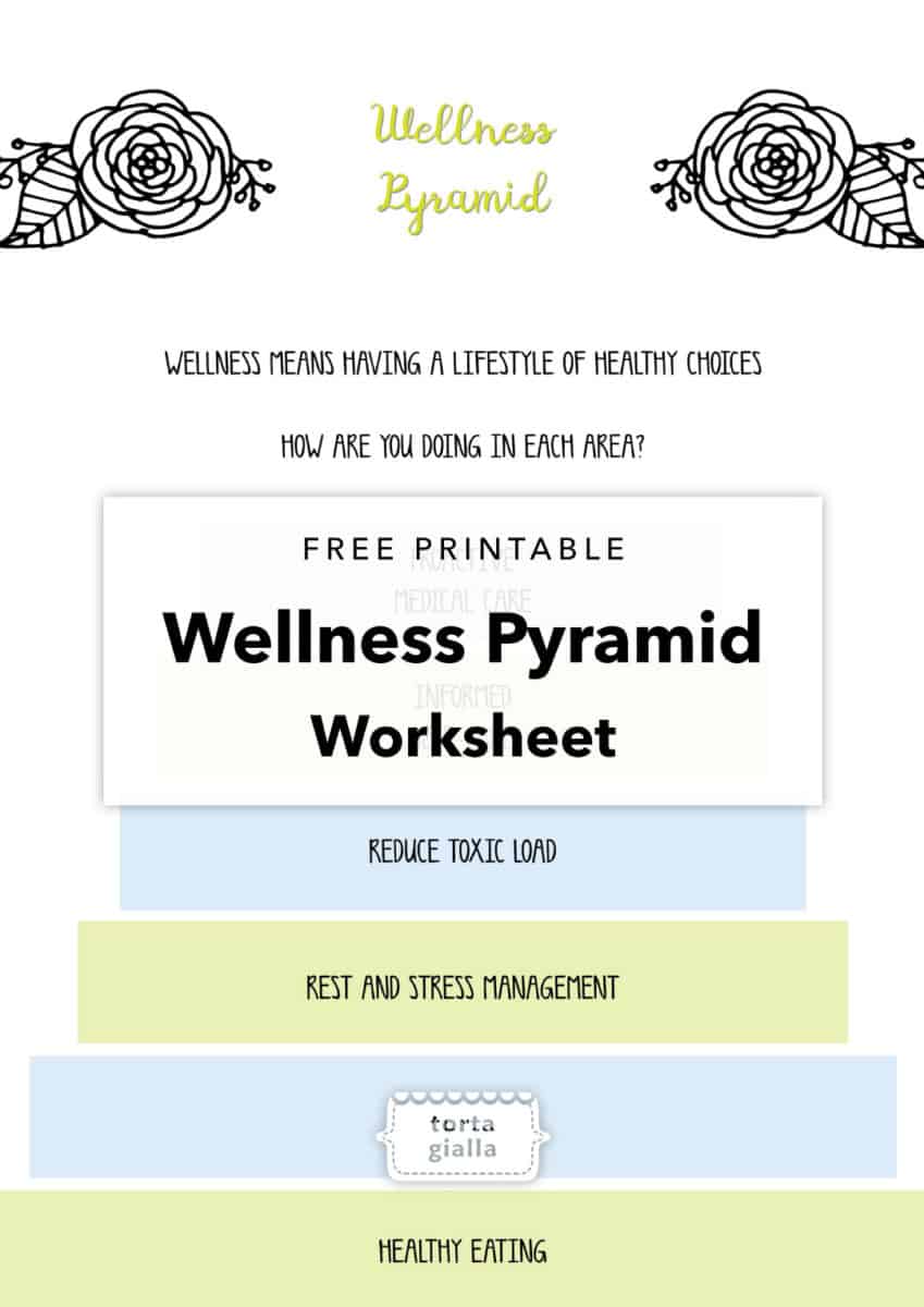 Wellness Pyramid Worksheet Printable - tortagialla